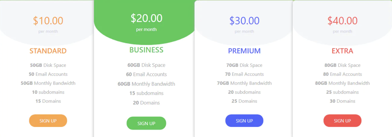 Bootstrap Pricing Tables: Effective Package Comparisons