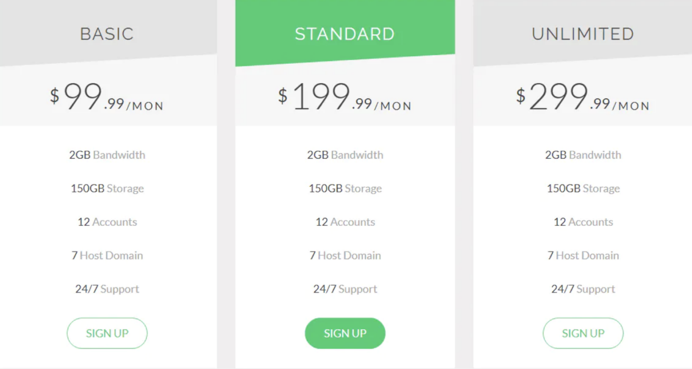 Bootstrap Pricing Tables: Effective Package Comparisons